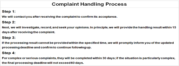 Contact us-OCBC China